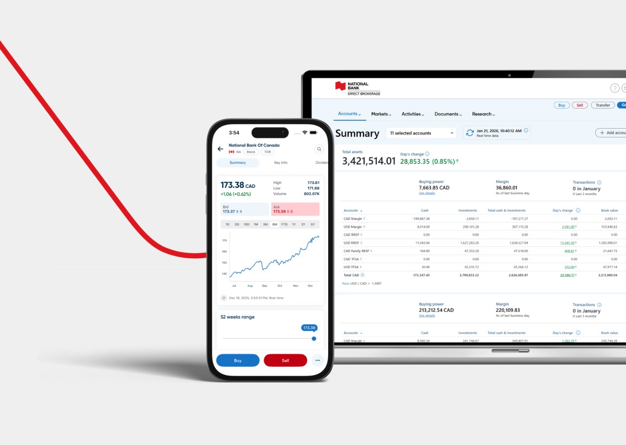 NBDB online brokerage platform | NBDB